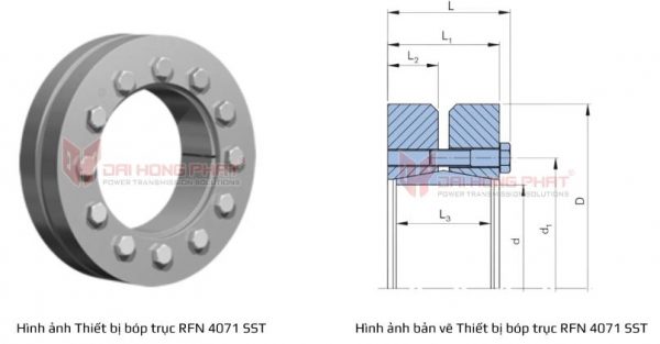THIẾT BỊ BÓP TRỤC RINGFEDER RFN 4071 SST - Đại Hồng Phát