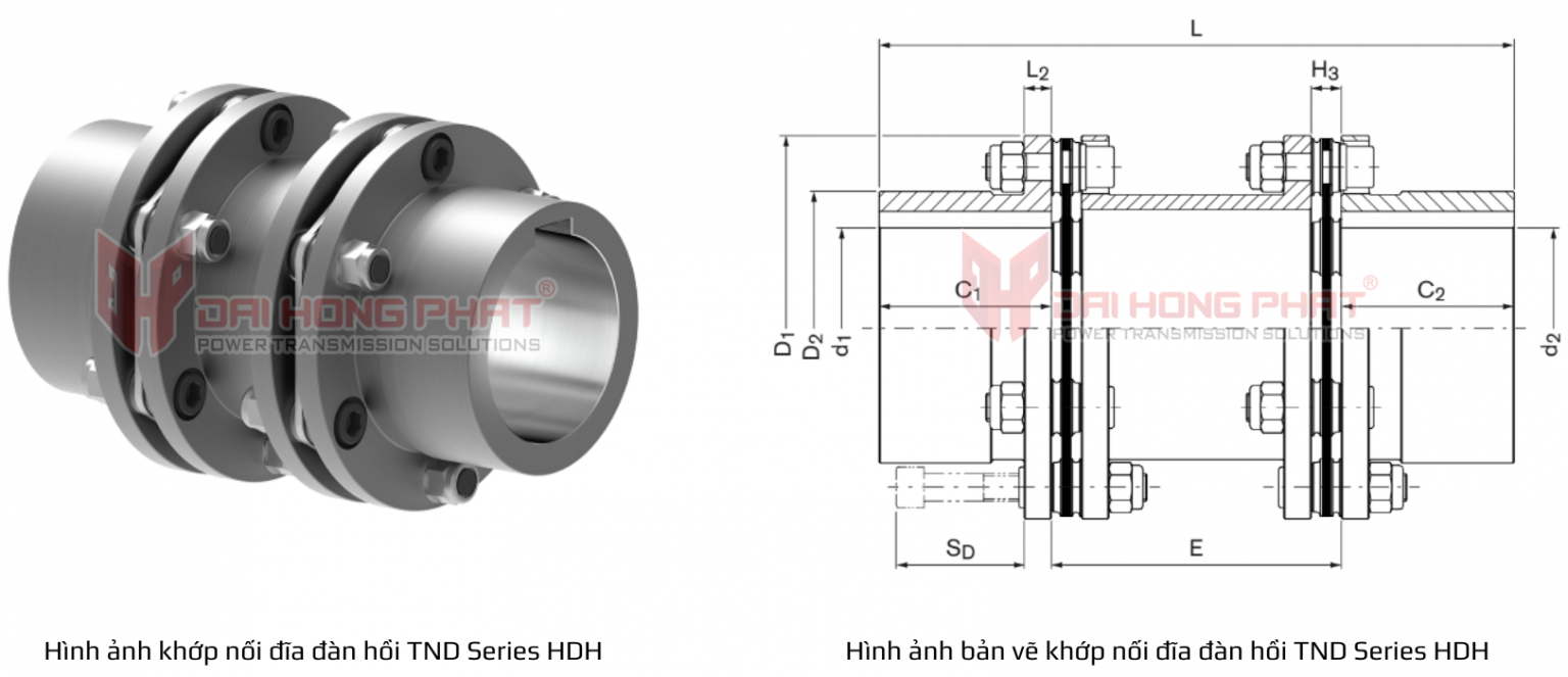 KHỚP NỐI TRỤC ĐĨA ĐÀN HỒI RINGFEDER TND HDH - Đại Hồng Phát